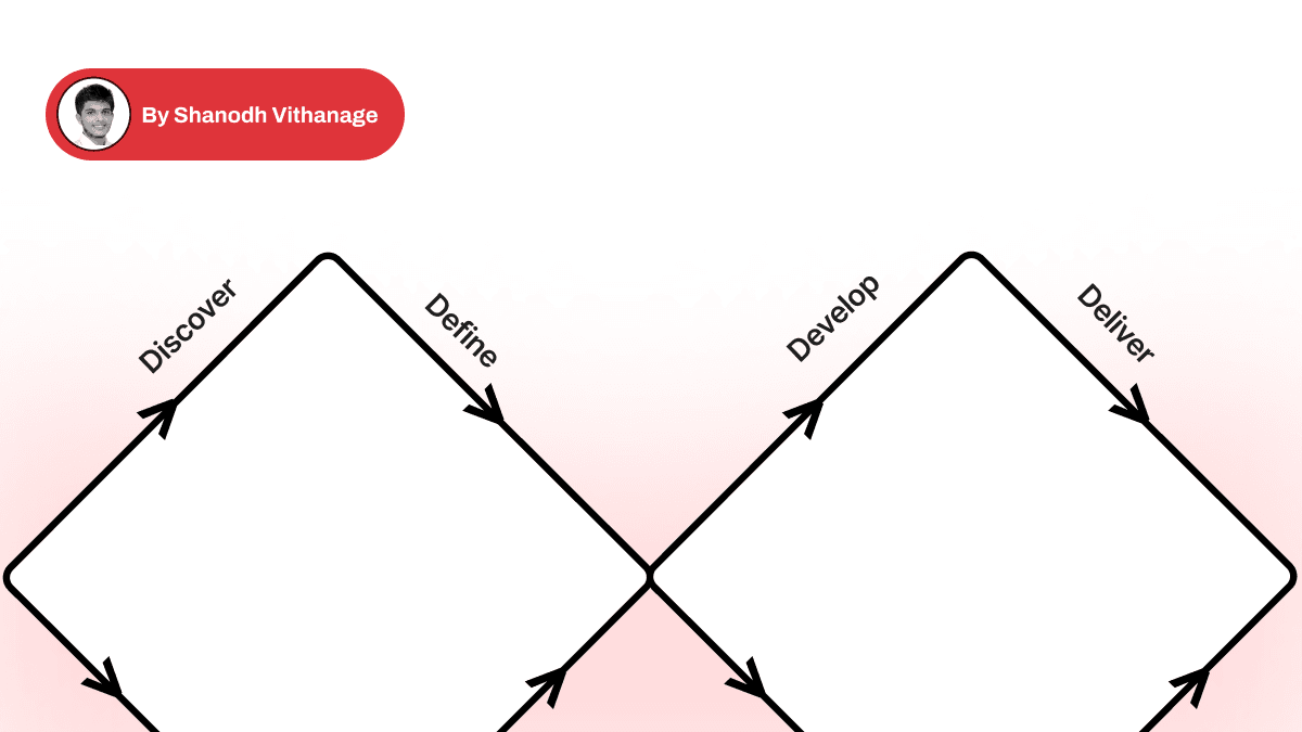 The Double Diamond Method: Why Good Design is More Than Just Pretty Screens